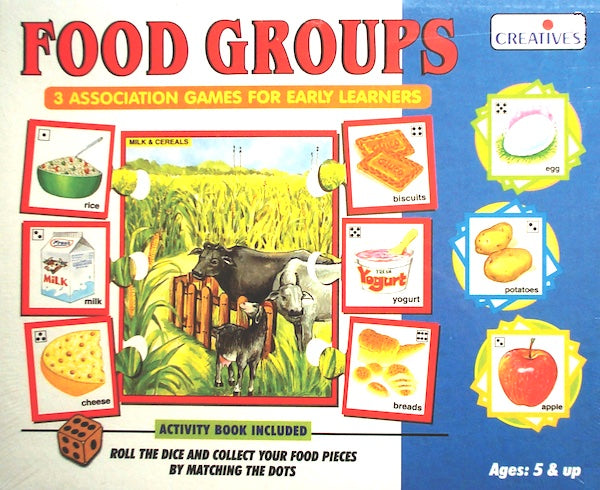 Food Groups Game – Edu-21