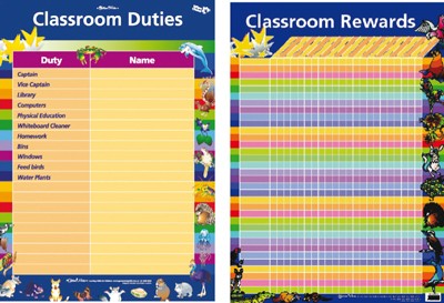 Classroom Rewards Double-Sided Poster – Edu-21