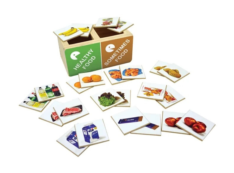 The Healthy Food Sometimes Food Sorting Game – Edu-21
